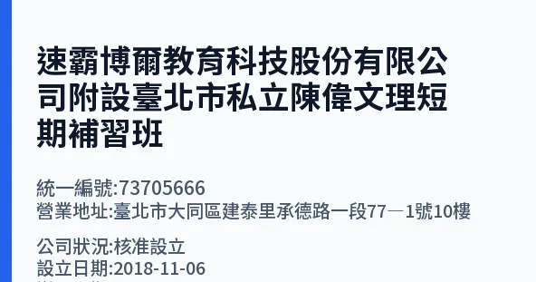 速霸博爾教育科技股份有限公司附設臺北市私立陳偉文理短期補習班的照片-統編 73705666(臺北市) 公司登記資料與營業項目詳細圖表