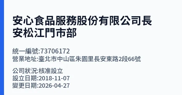 安心食品服務股份有限公司長安松江門市部的照片-統編 73706172(臺北市) 公司登記資料與營業項目詳細圖表