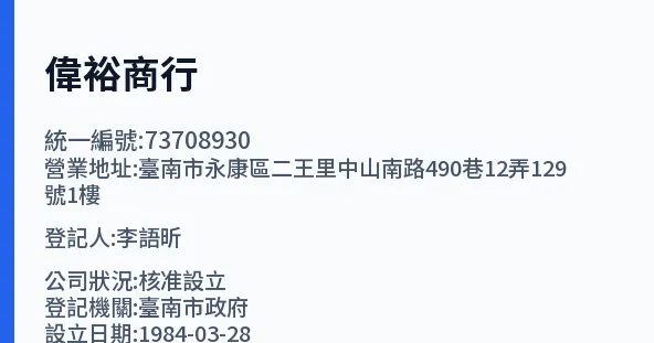 偉裕商行的照片-統編 73708930(臺南市) 公司登記資料與營業項目詳細圖表