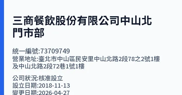 三商餐飲股份有限公司中山北門市部的照片-統編 73709749(臺北市) 公司登記資料與營業項目詳細圖表