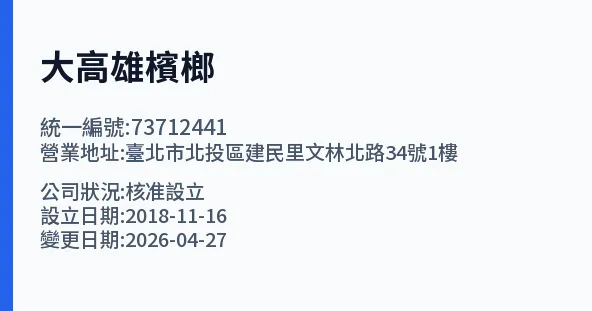 大高雄檳榔的照片-統編 73712441(臺北市) 公司登記資料與營業項目詳細圖表