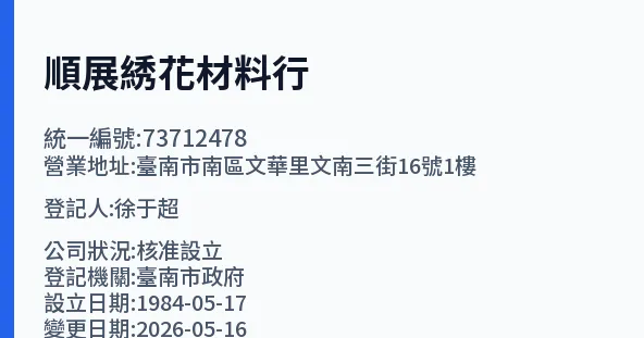 順展綉花材料行的照片-統編 73712478(臺南市) 公司登記資料與營業項目詳細圖表