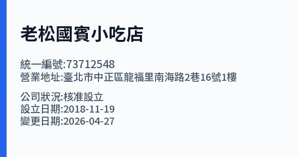老松國賓小吃店的照片-統編 73712548(臺北市) 公司登記資料與營業項目詳細圖表