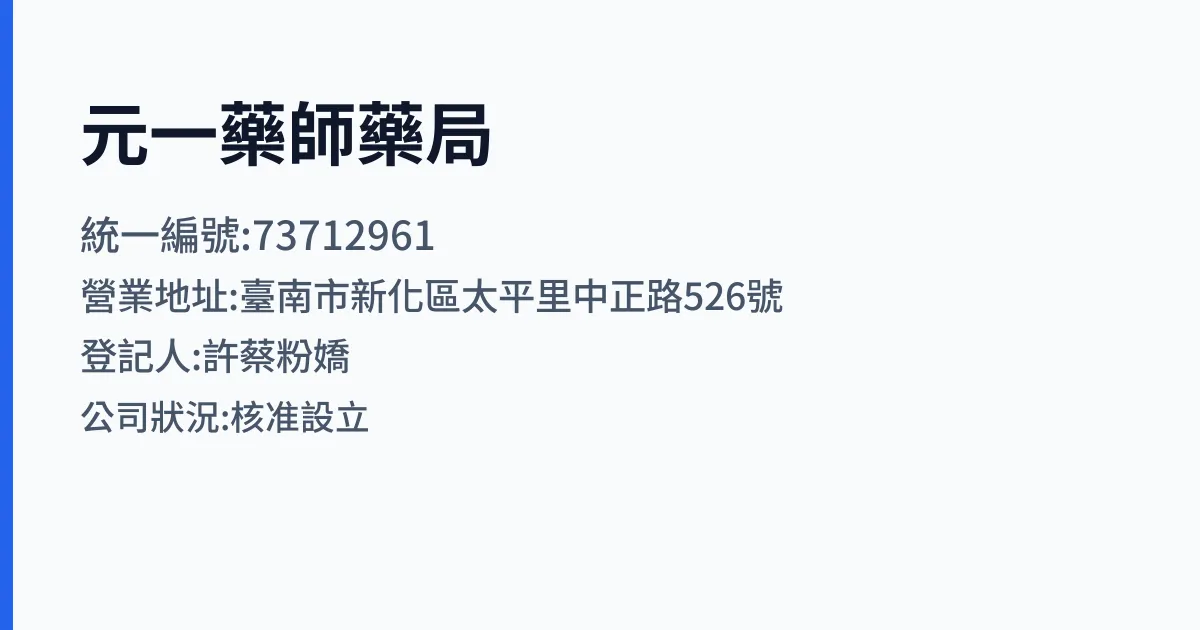 元一藥師藥局 - 統編 73712961(臺南市) 公司登記資料與營業項目詳細圖表