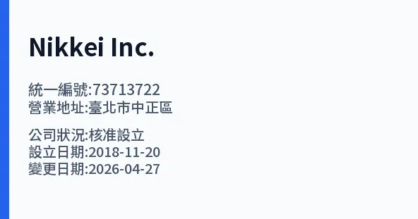 Nikkei Inc.的照片-統編 73713722(臺北市) 公司登記資料與營業項目詳細圖表