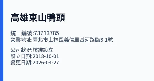高雄東山鴨頭的照片-統編 73713785(臺北市) 公司登記資料與營業項目詳細圖表