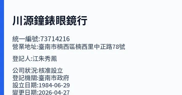 川源鐘錶眼鏡行的照片-統編 73714216(臺南市) 公司登記資料與營業項目詳細圖表