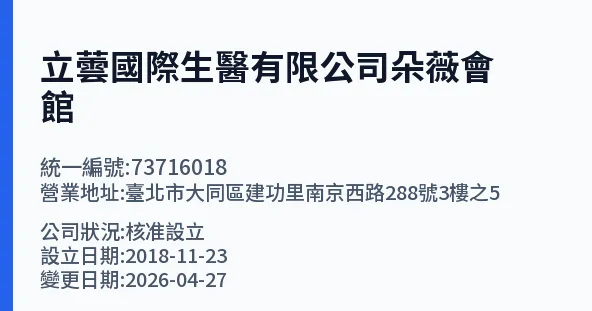 立蕓國際生醫有限公司朵薇會館的照片-統編 73716018(臺北市) 公司登記資料與營業項目詳細圖表