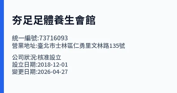 夯足足體養生會館的照片-統編 73716093(臺北市) 公司登記資料與營業項目詳細圖表