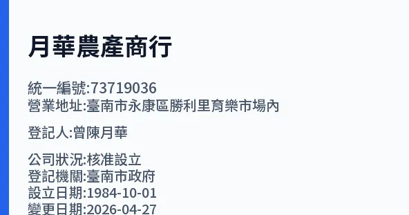 月華農產商行的照片-統編 73719036(臺南市) 公司登記資料與營業項目詳細圖表