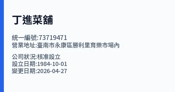 丁進菜舖的照片-統編 73719471(臺南市) 公司登記資料與營業項目詳細圖表