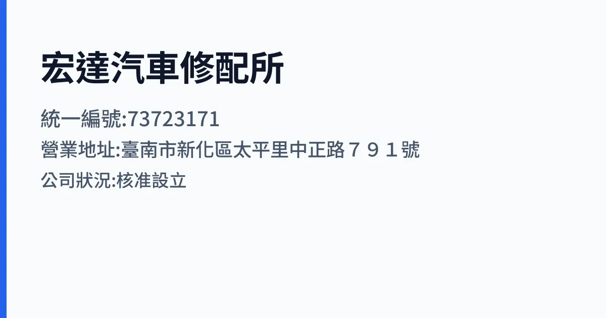 宏達汽車修配所 - 統編 73723171(臺南市) 公司登記資料與營業項目詳細圖表