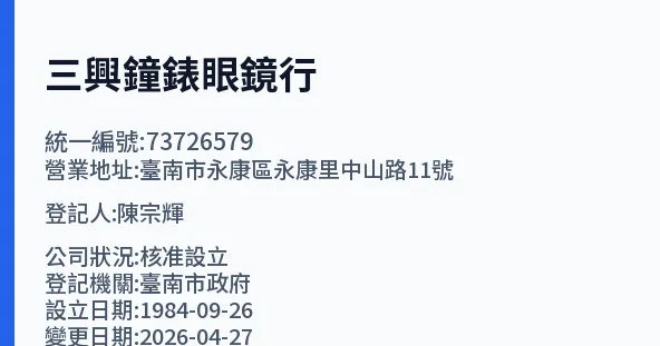 三興鐘錶眼鏡行的照片-統編 73726579(臺南市) 公司登記資料與營業項目詳細圖表