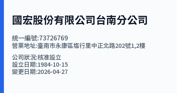 國宏股份有限公司台南分公司的照片-統編 73726769(臺南市) 公司登記資料與營業項目詳細圖表