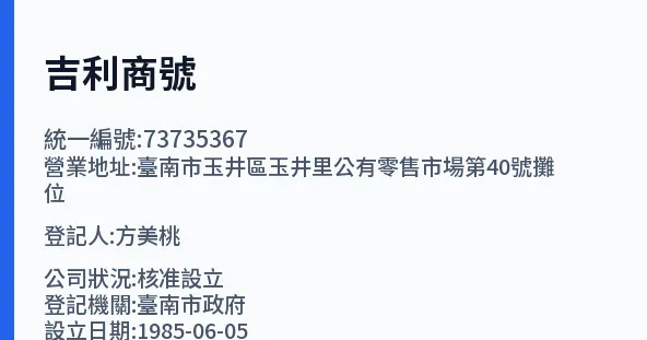 吉利商號的照片-統編 73735367(臺南市) 公司登記資料與營業項目詳細圖表