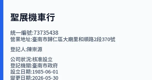 聖展機車行的照片-統編 73735438(臺南市) 公司登記資料與營業項目詳細圖表