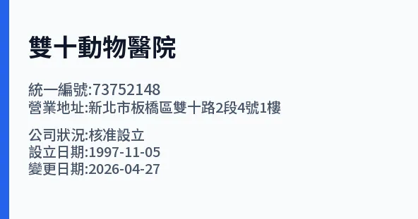 雙十動物醫院的照片-統編 73752148(新北市) 公司登記資料與營業項目詳細圖表