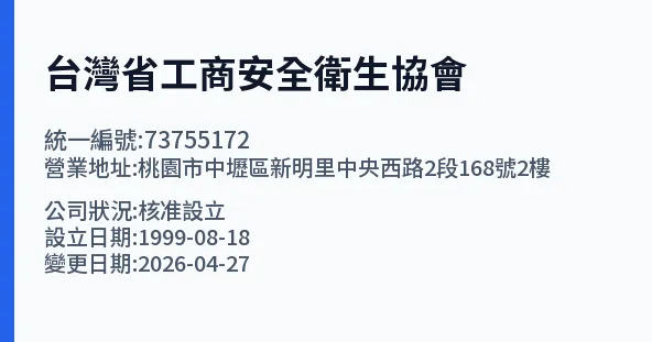 台灣省工商安全衛生協會的照片-統編 73755172(桃園市) 公司登記資料與營業項目詳細圖表