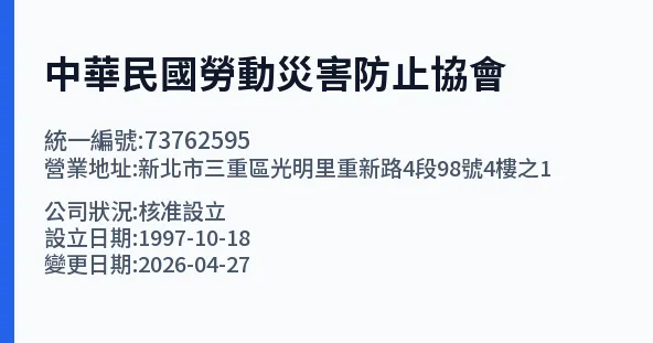中華民國勞動災害防止協會的照片-統編 73762595(新北市) 公司登記資料與營業項目詳細圖表