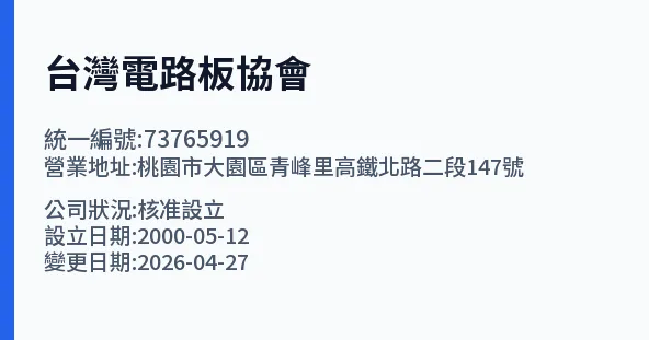 台灣電路板協會的照片-統編 73765919(桃園市) 公司登記資料與營業項目詳細圖表