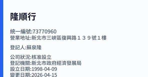 隆順行的照片-統編 73770960(新北市) 公司登記資料與營業項目詳細圖表