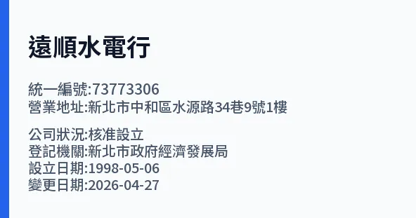 遠順水電行的照片-統編 73773306(新北市) 公司登記資料與營業項目詳細圖表