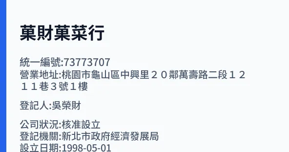 菓財菓菜行的照片-統編 73773707(桃園市) 公司登記資料與營業項目詳細圖表