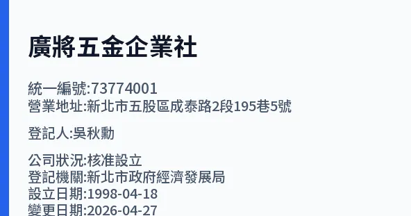 廣將五金企業社的照片-統編 73774001(新北市) 公司登記資料與營業項目詳細圖表