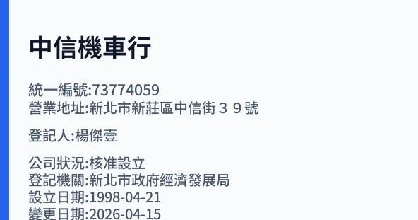 中信機車行的照片-統編 73774059(新北市) 公司登記資料與營業項目詳細圖表