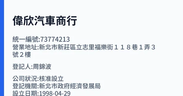 偉欣汽車商行的照片-統編 73774213(新北市) 公司登記資料與營業項目詳細圖表