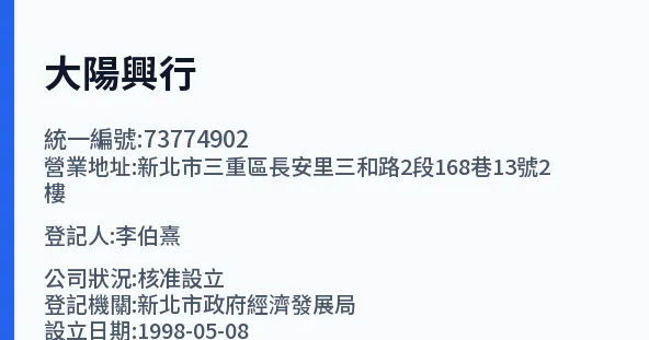 大陽興行的照片-統編 73774902(新北市) 公司登記資料與營業項目詳細圖表