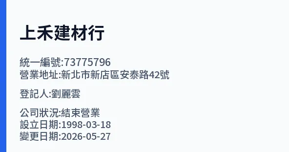 上禾建材行的照片-統編 73775796(新北市) 公司登記資料與營業項目詳細圖表