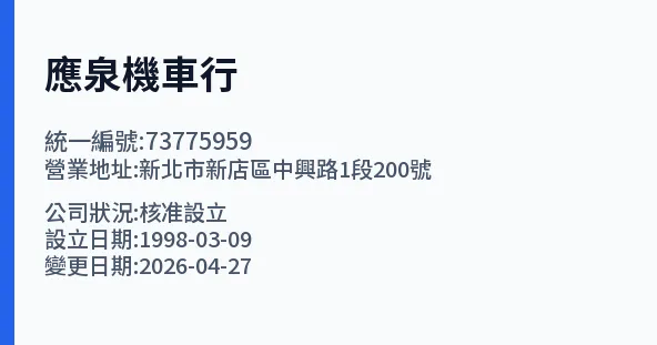 應泉機車行的照片-統編 73775959(新北市) 公司登記資料與營業項目詳細圖表