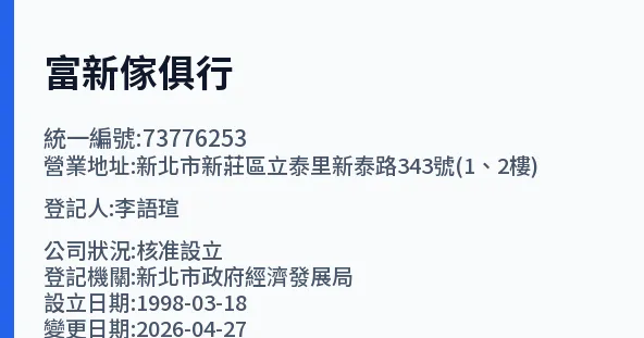 富新傢俱行的照片-統編 73776253(新北市) 公司登記資料與營業項目詳細圖表