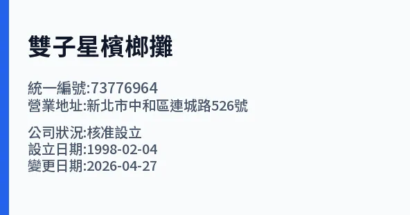雙子星檳榔攤的照片-統編 73776964(新北市) 公司登記資料與營業項目詳細圖表