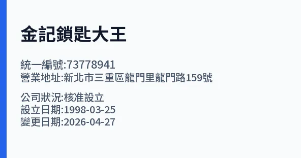 金記鎖匙大王的照片-統編 73778941(新北市) 公司登記資料與營業項目詳細圖表