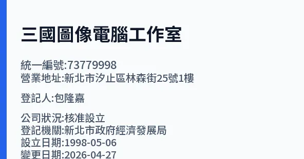 三國圖像電腦工作室的照片-統編 73779998(新北市) 公司登記資料與營業項目詳細圖表