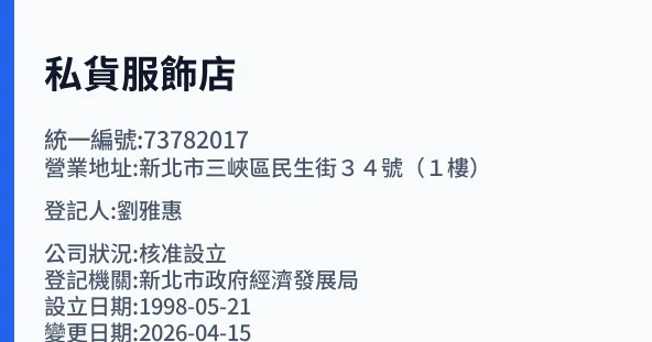 私貨服飾店的照片-統編 73782017(新北市) 公司登記資料與營業項目詳細圖表