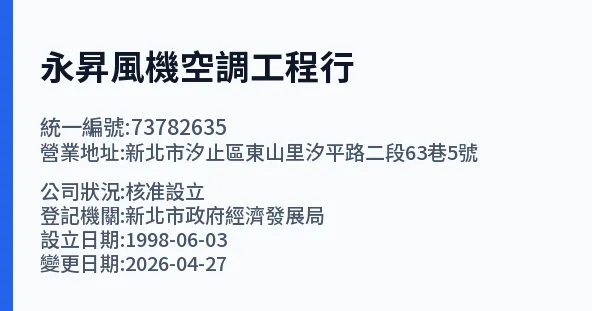 永昇風機空調工程行的照片-統編 73782635(新北市) 公司登記資料與營業項目詳細圖表