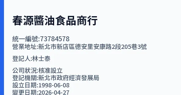 春源醬油食品商行的照片-統編 73784578(新北市) 公司登記資料與營業項目詳細圖表