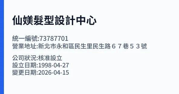 仙媄髮型設計中心的照片-統編 73787701(新北市) 公司登記資料與營業項目詳細圖表