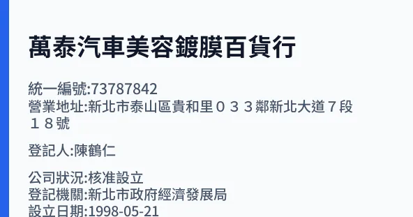萬泰汽車美容鍍膜百貨行的照片-統編 73787842(新北市) 公司登記資料與營業項目詳細圖表