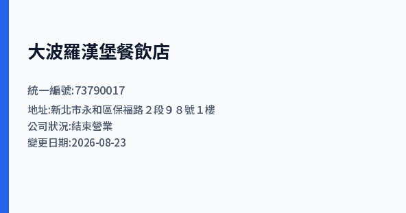 大波羅漢堡餐飲店的照片-統編 73790017(新北市) 公司登記資料與營業項目詳細圖表