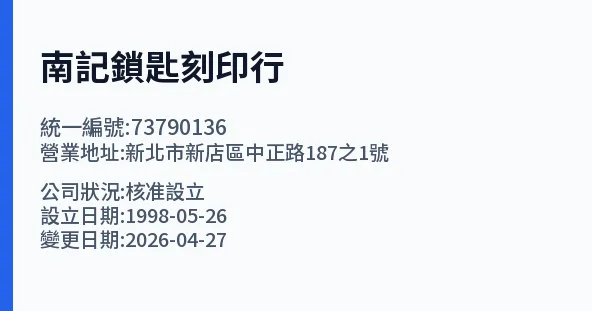南記鎖匙刻印行的照片-統編 73790136(新北市) 公司登記資料與營業項目詳細圖表