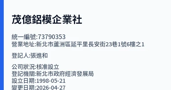茂億鋁模企業社的照片-統編 73790353(新北市) 公司登記資料與營業項目詳細圖表
