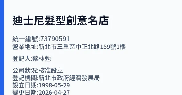 迪士尼髮型創意名店的照片-統編 73790591(新北市) 公司登記資料與營業項目詳細圖表