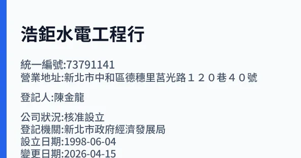 浩鉅水電工程行的照片-統編 73791141(新北市) 公司登記資料與營業項目詳細圖表