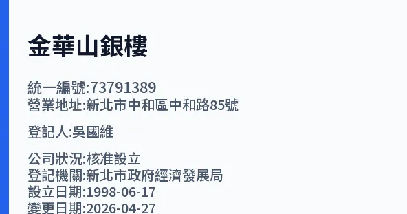 金華山銀樓的照片-統編 73791389(新北市) 公司登記資料與營業項目詳細圖表
