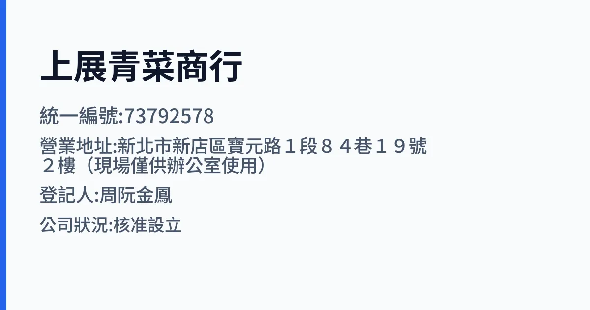 上展青菜商行 - 統編 73792578(新北市) 公司登記資料與營業項目詳細圖表