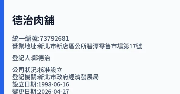 德治肉舖的照片-統編 73792681(新北市) 公司登記資料與營業項目詳細圖表